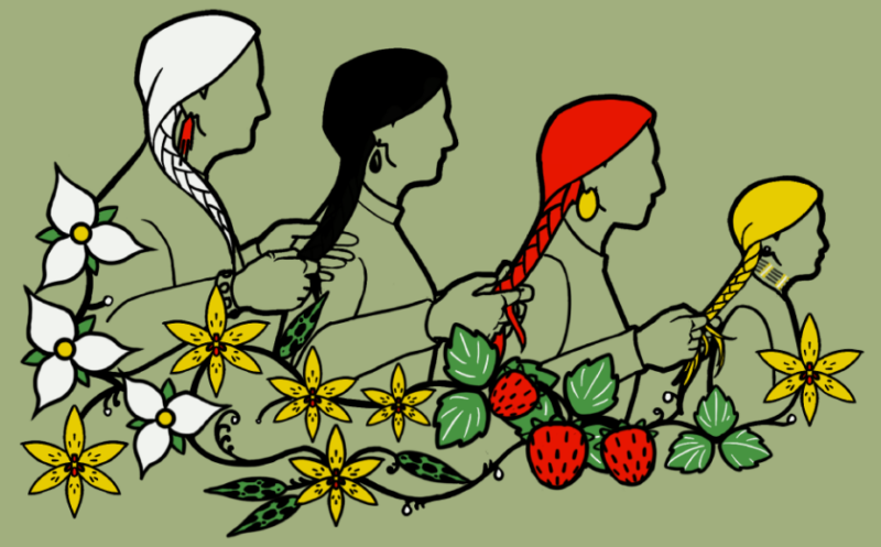 Powwow Event Information - OAMI